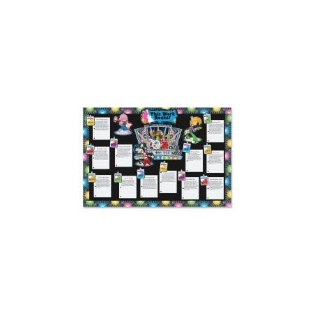 Carson-Dellosa Rock Star Bulletin Board Set